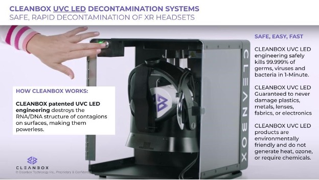 Elevating Hygiene in VR Entertainment : The Power of UV-C Technology - The VR Collective - VR ...